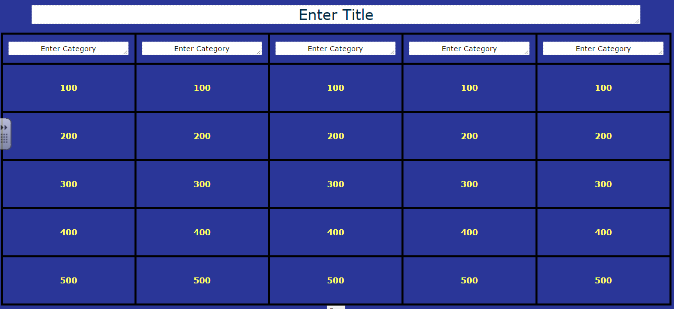 Review Games Jeopardy Labs And Kahoot Educator Resources